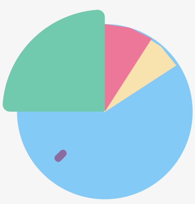 Pie Chart Icon - Pie Chart PNG Image | Transparent PNG Free Download on ...