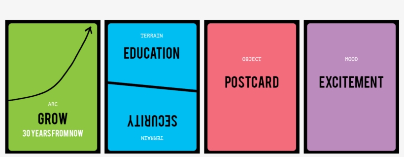 Download Thing From The Future Cards | Transparent PNG Download | SeekPNG