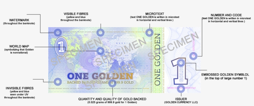 Banknotes Issue - Banknote PNG Image | Transparent PNG Free Download on ...