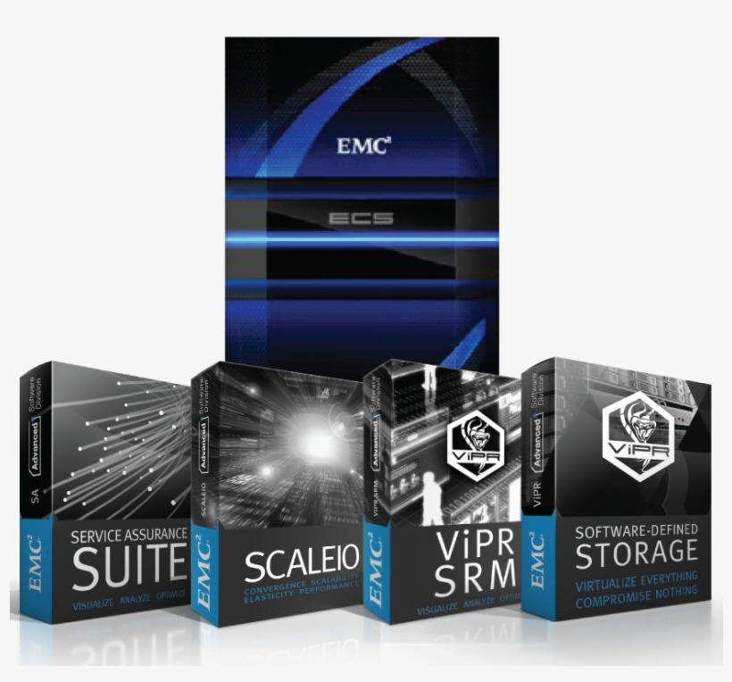 Emc Has The Industry's Strongest Software-defined Storage - Emc Ecs PNG ...