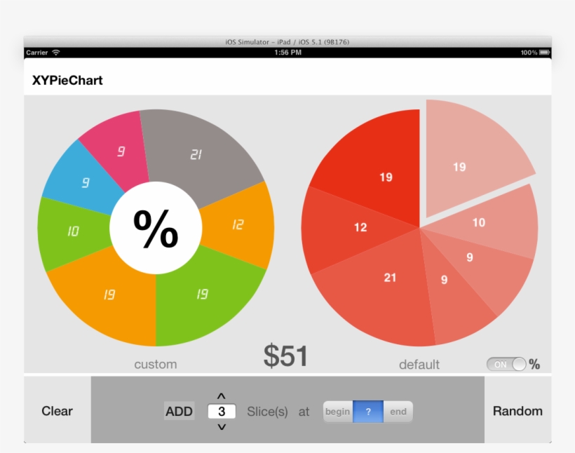 Objective C Is There A Good Iphone Pie Chart Library - Xcode Pie Chart PNG Image | Transparent ...