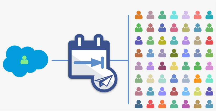 Calendar Sharing And Calendar Sync - Diagram PNG Image | Transparent ...