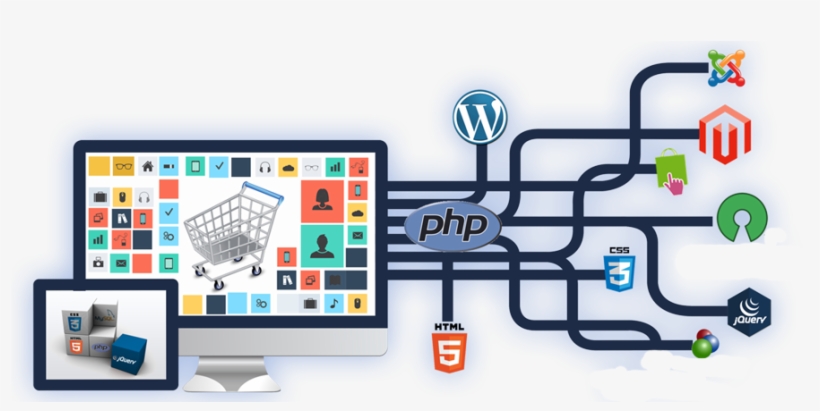 Advanced Php Training In Bangalore - Nice Ecommerce Banner Design PNG ...