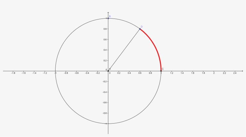 Circle PNG Image | Transparent PNG Free Download on SeekPNG