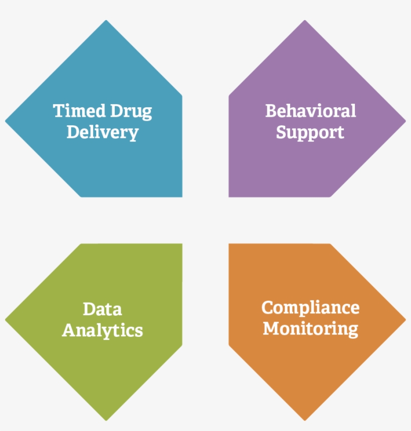 Framework Full V2 - Graphic Design PNG Image | Transparent PNG Free ...