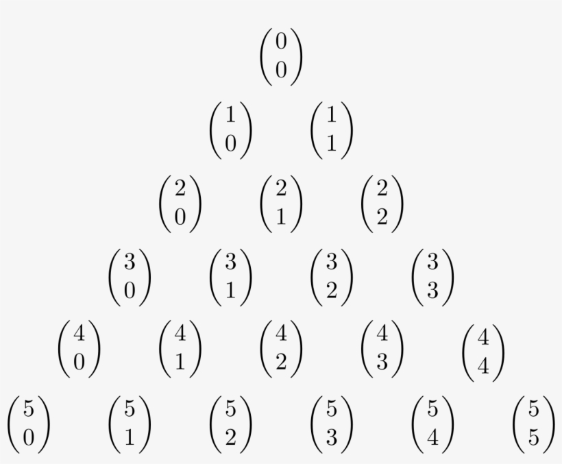 Pascal's Triangle Combinations PNG Image | Transparent PNG Free ...