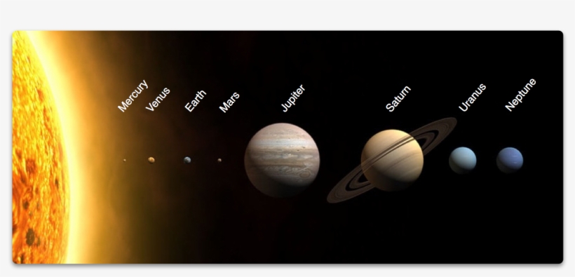 Solar System Models Comparisons