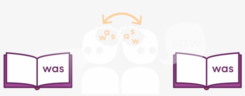 Clay Illustrations Was Saw - Cartoon PNG Image | Transparent PNG Free ...