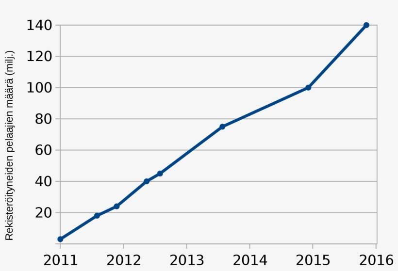 Open - Plot PNG Image | Transparent PNG Free Download on SeekPNG