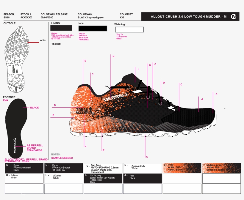 Diagram PNG Image | Transparent PNG Free Download on SeekPNG