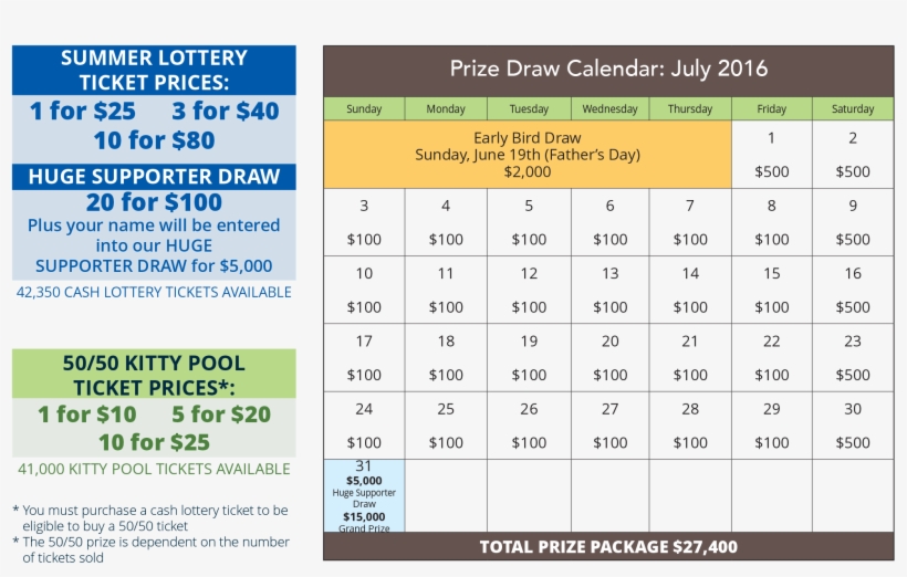 Download Lottery Ticket Prices Calendar - Number | Transparent PNG ...