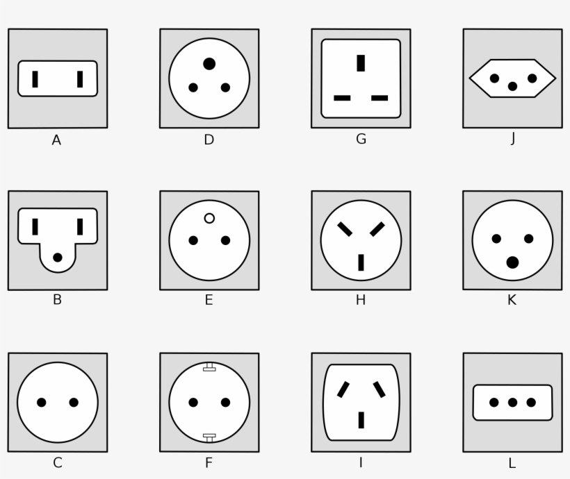 Open - Socket Types PNG Image | Transparent PNG Free Download on SeekPNG