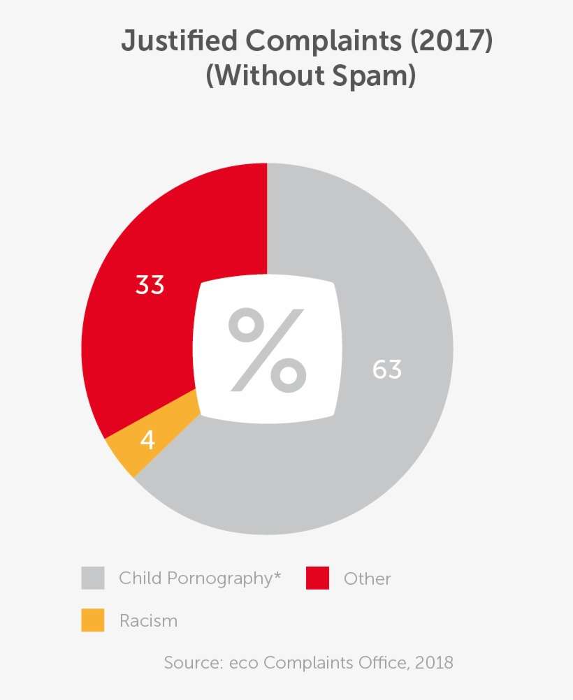Facts & Figures - Circle PNG Image | Transparent PNG Free Download on ...