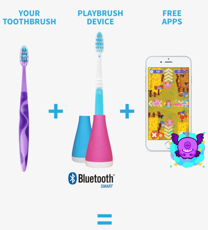 Your Toothbrush Game Controller - Play Brush Blue PNG Image ...