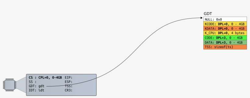 03-cpl - Line Art PNG Image | Transparent PNG Free Download on SeekPNG