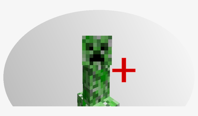Creepersplus - Creeper Minecraft PNG Image | Transparent PNG Free ...