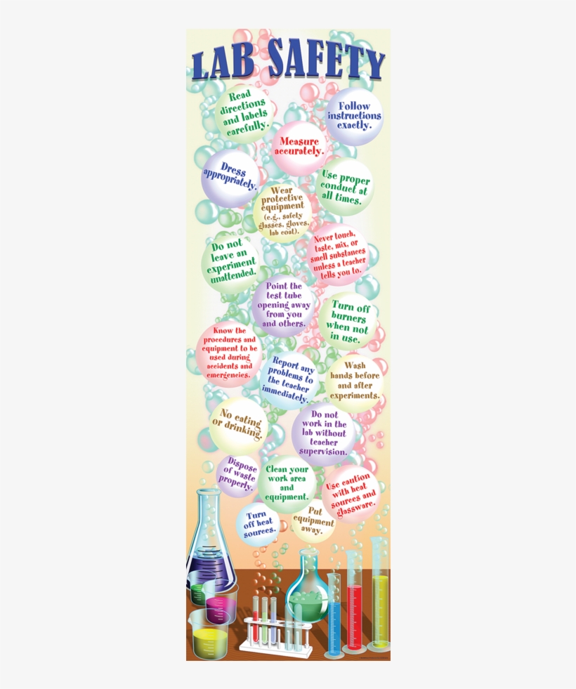 Tcrv1686 Science Lab Safety Colossal Poster Image - Champagne PNG Image ...