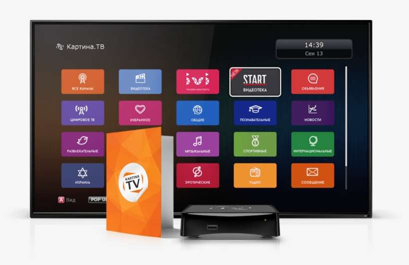 Tv Box Or Watch On The Go, While Traveling, Wherever - Led-backlit Lcd ...