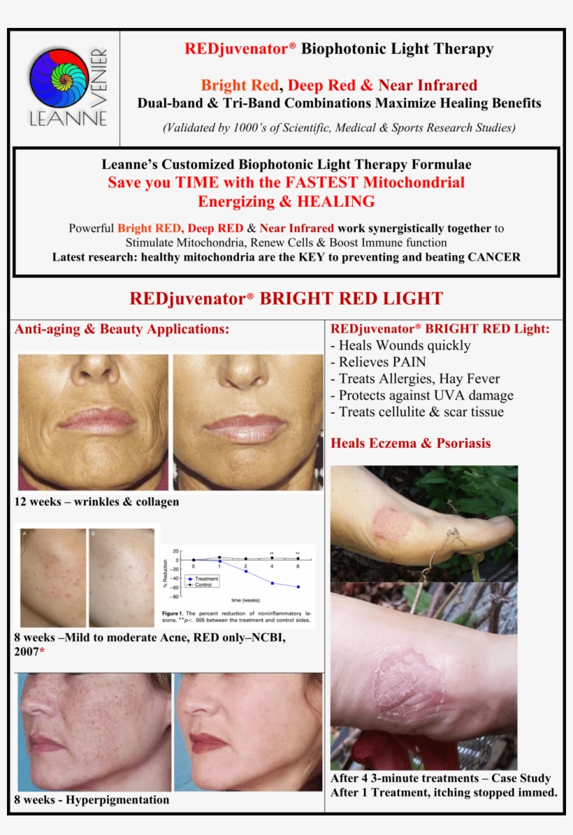 Leave A Reply Cancel Reply - Lipstick PNG Image | Transparent PNG Free ...