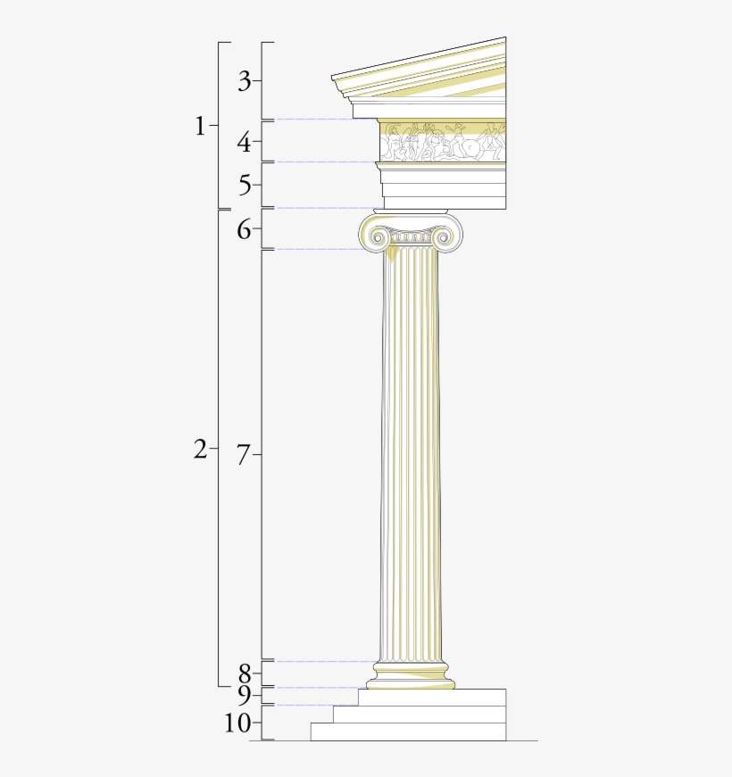 1 Entablature, 2 Column, 3 Cornice, PNG Image | Transparent PNG Free ...