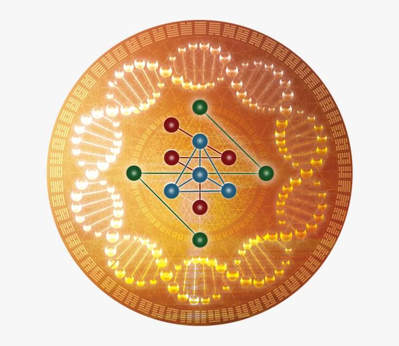 Golden - Gene Keys Golden Path PNG Image | Transparent PNG Free ...