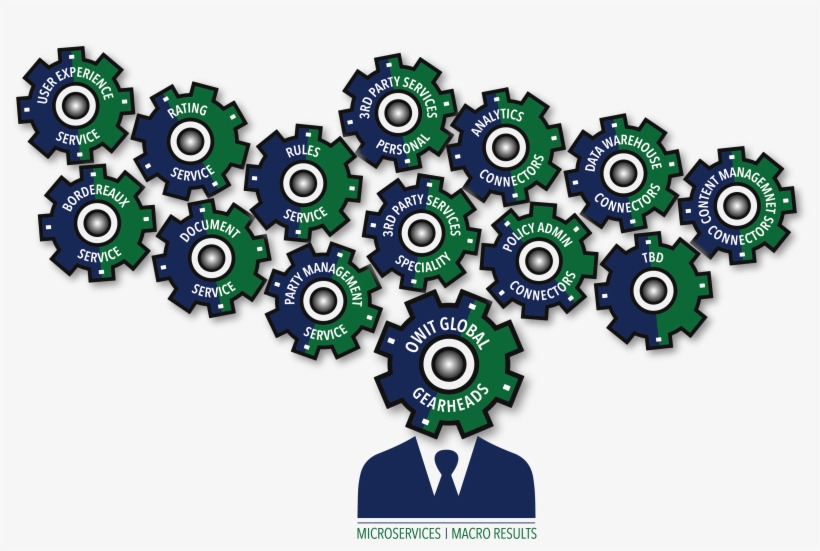 Microservices Gears - Emblem PNG Image | Transparent PNG Free Download ...