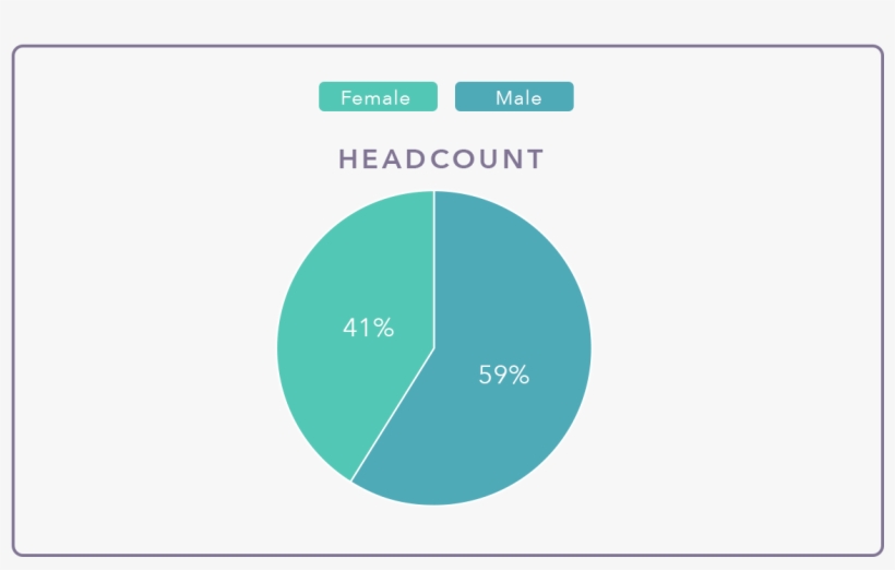 Employee Numbers - Circle PNG Image | Transparent PNG Free Download on ...