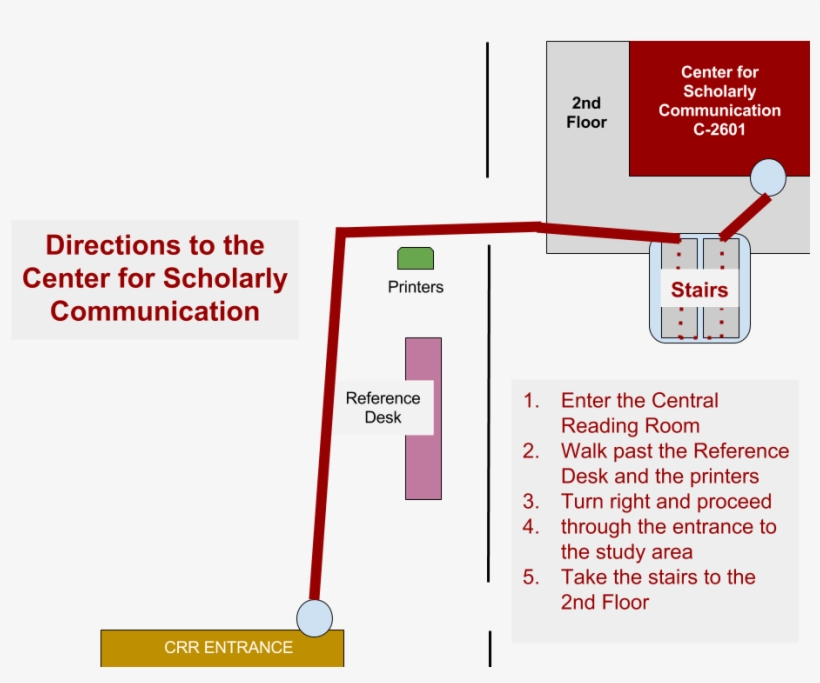 Download Directions To Csc - Diagram | Transparent PNG Download | SeekPNG