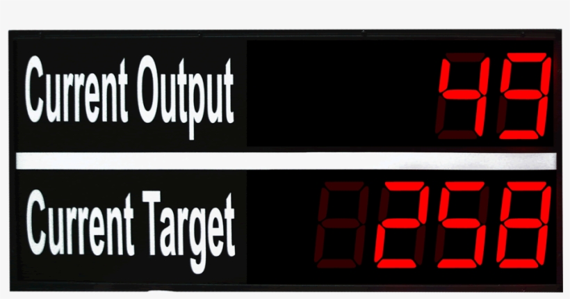 Output And Target Large Digital Counter - Digital Counters PNG Image ...