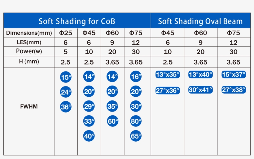 Back - Number PNG Image | Transparent PNG Free Download on SeekPNG