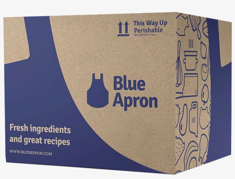 Blue Apron Reviews - Blue Apron Print Ads PNG Image | Transparent PNG ...
