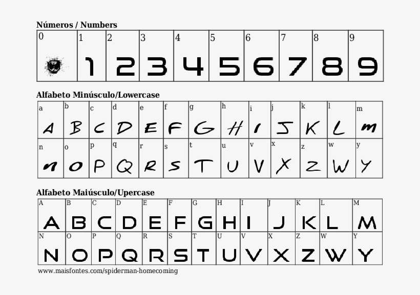 Font Details Spiderman Homecoming - Number PNG Image | Transparent PNG ...