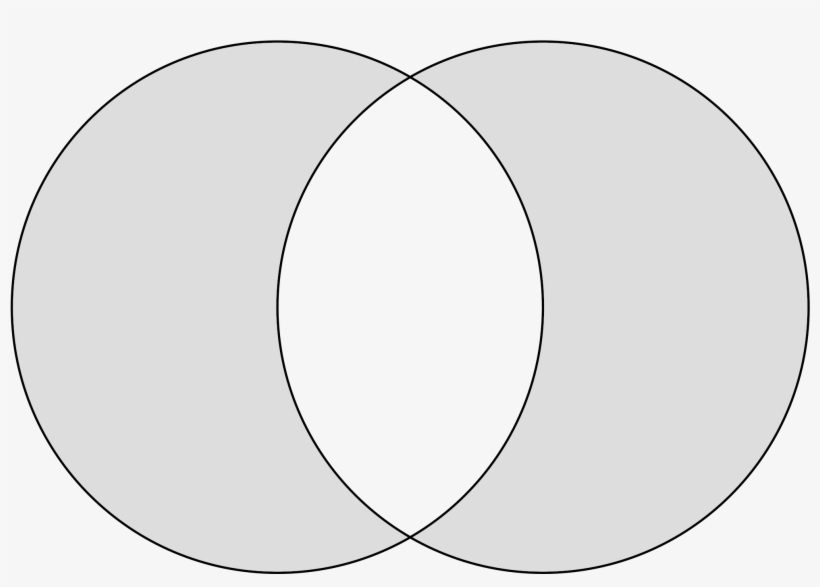 Wikimedia Commons - Intersection De Deux Cercles PNG Image ...