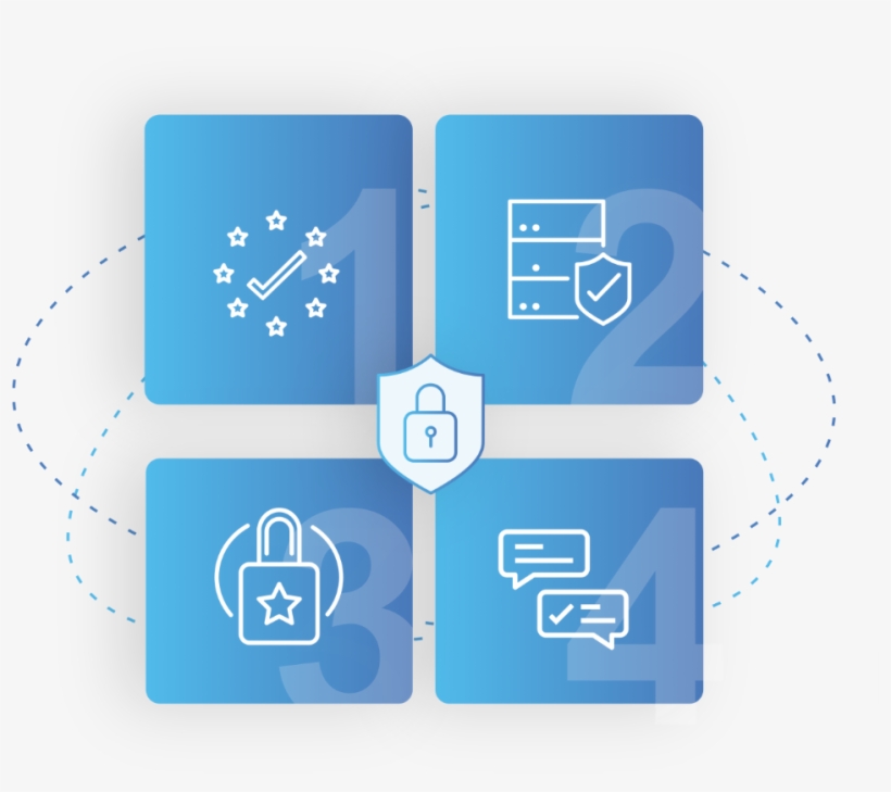 Security And Training - Graphic Design PNG Image | Transparent PNG Free ...