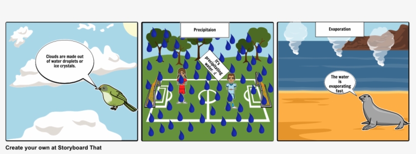 Science Extra Credit Chapter - Science Extra Credit PNG Image ...