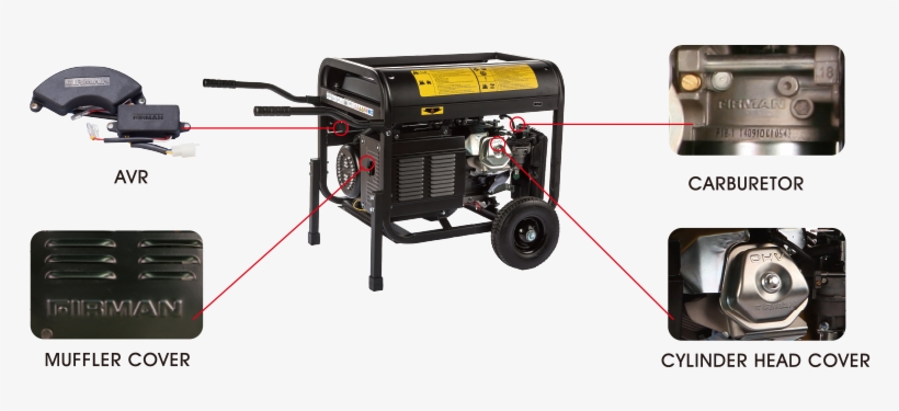 6 - Firman Generator Anti Fake PNG Image | Transparent PNG Free ...