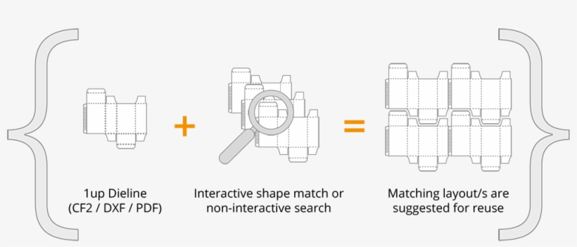 Insoft's Die Library Is The World's First Die Inventory - Circle PNG ...