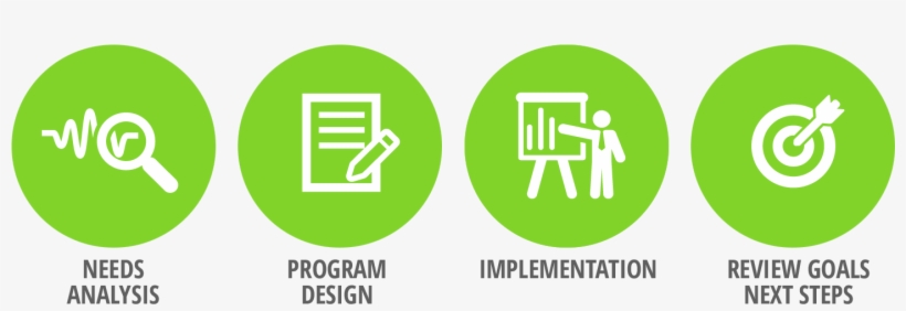 Executive Presence - Graphic Design PNG Image | Transparent PNG Free ...