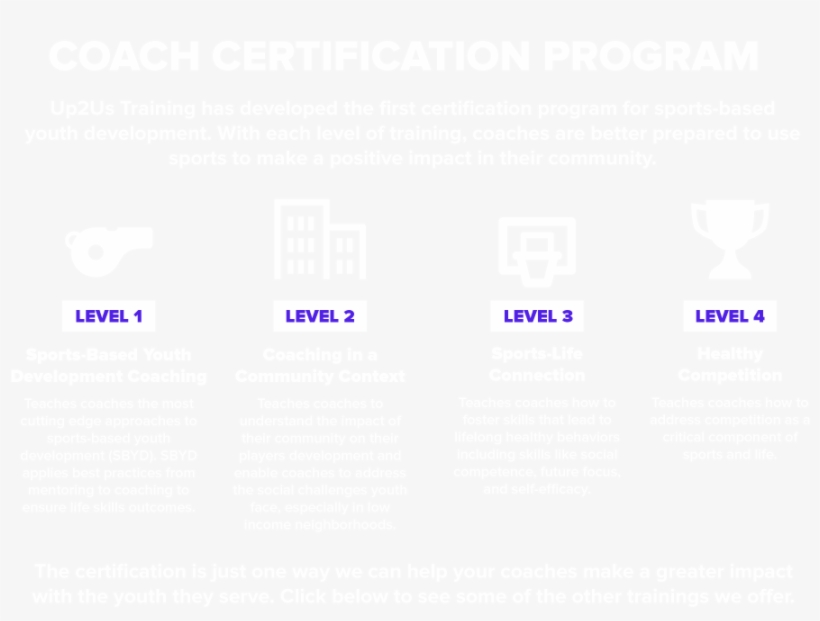 Coach Certification Program 2 - Graphic Design PNG Image | Transparent ...