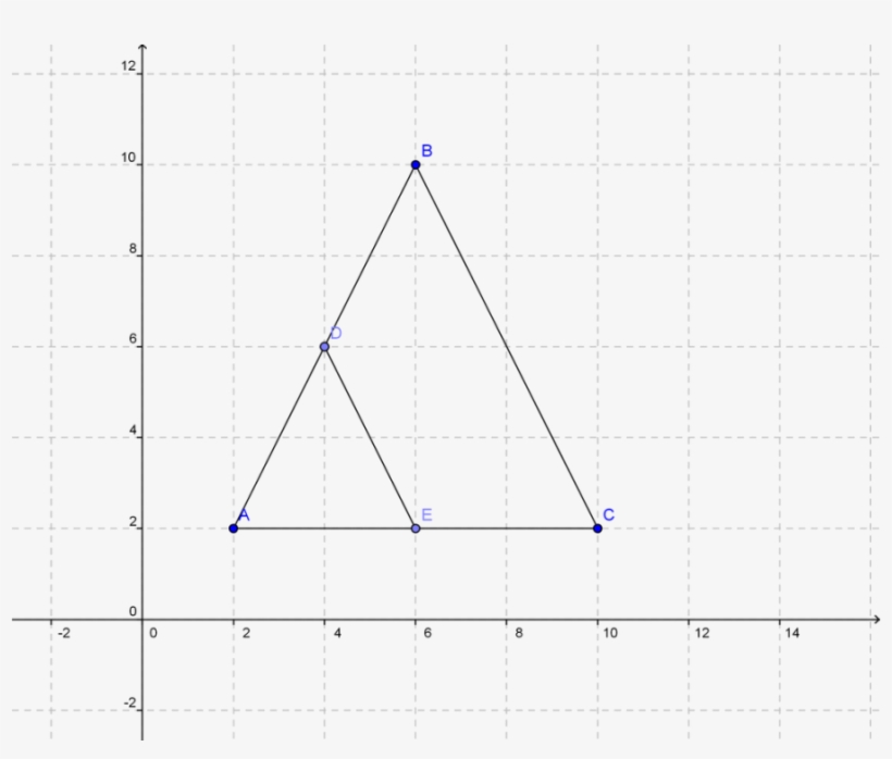 Triangle PNG Image | Transparent PNG Free Download on SeekPNG