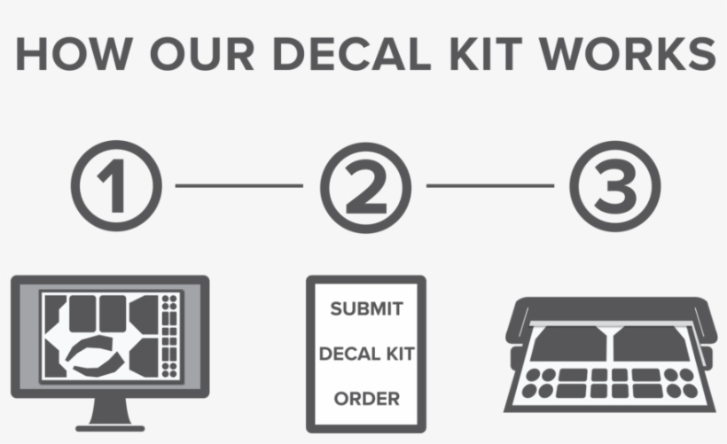 How It Works - Circle PNG Image | Transparent PNG Free Download on SeekPNG