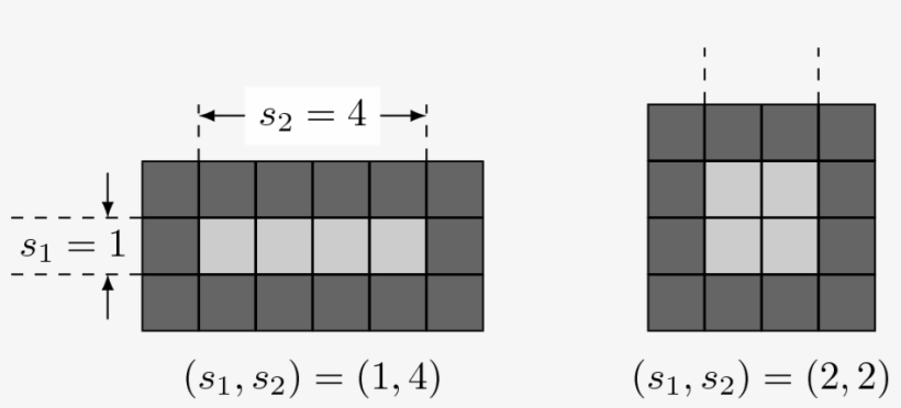 Second Matrix - Number PNG Image | Transparent PNG Free Download on SeekPNG