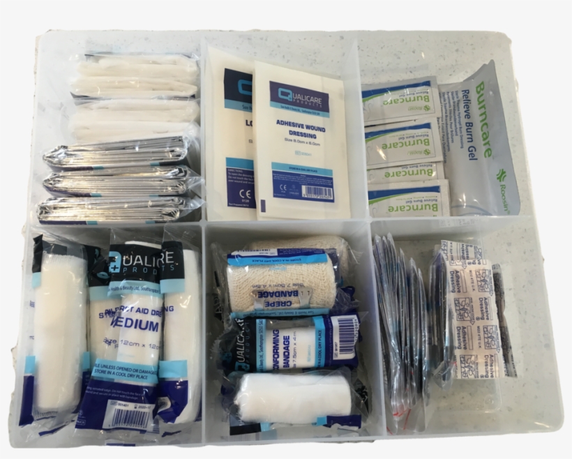 Large Group First Aid Kit PNG Image | Transparent PNG Free Download on ...