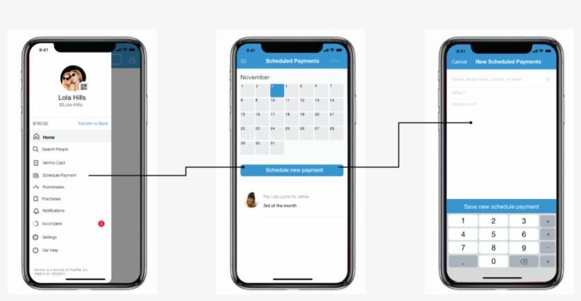 Venmo4 - Iphone PNG Image | Transparent PNG Free Download on SeekPNG