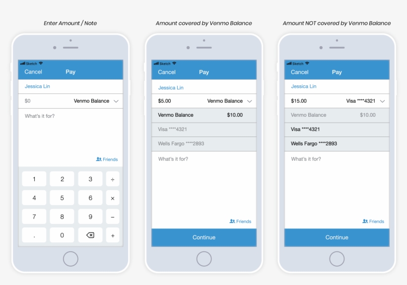 When A User's Venmo Balance Is Not Enough To Cover - Mobile App ...