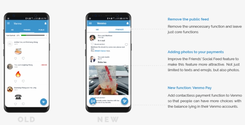 Venmo Image - Iphone PNG Image | Transparent PNG Free Download on SeekPNG