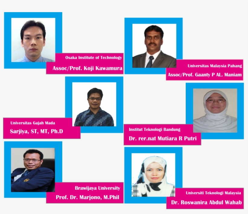 Focus And Scope - Collage PNG Image | Transparent PNG Free Download on ...