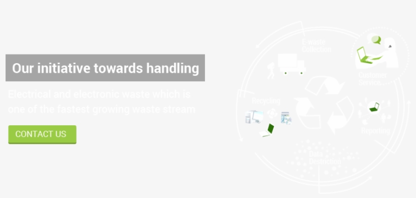 Electrical And Electronic Waste Recycling E-waste Management - Diagram ...