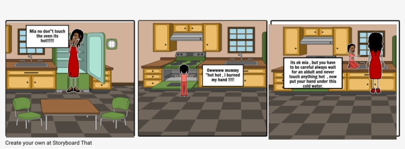 Kitchen Hazard - Cartoon PNG Image | Transparent PNG Free Download on ...