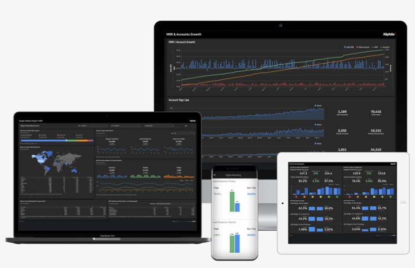 Business Intelligence And Analytics Software Devices - Mobile Dashboard ...